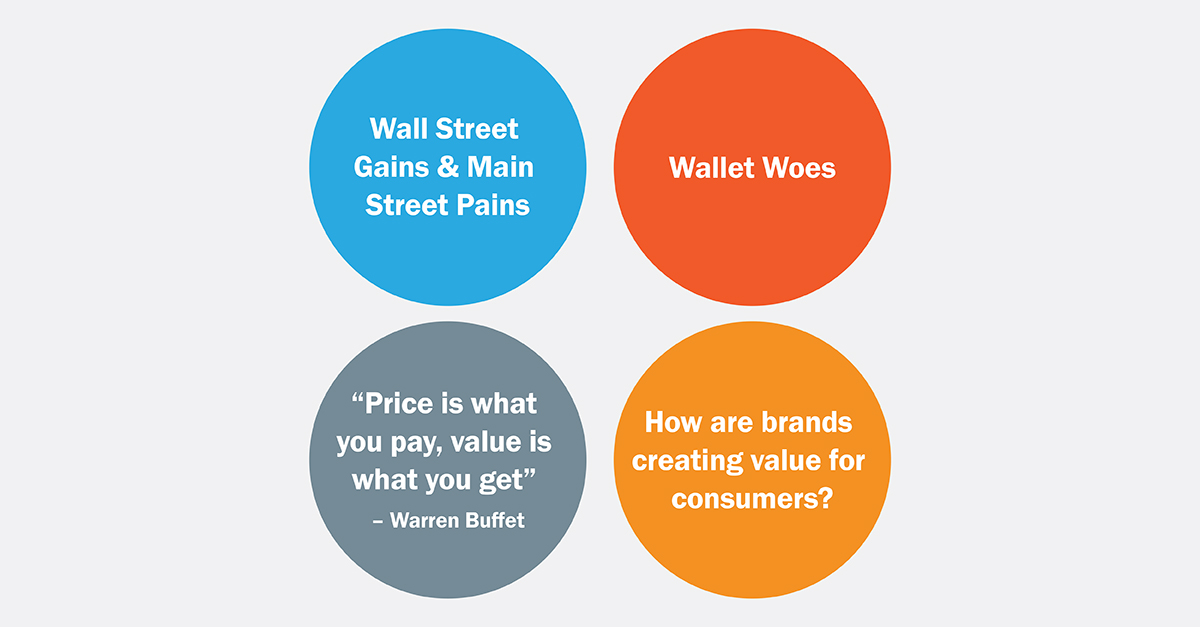 Price is What You Pay, Value is What You Get - Seurat Group